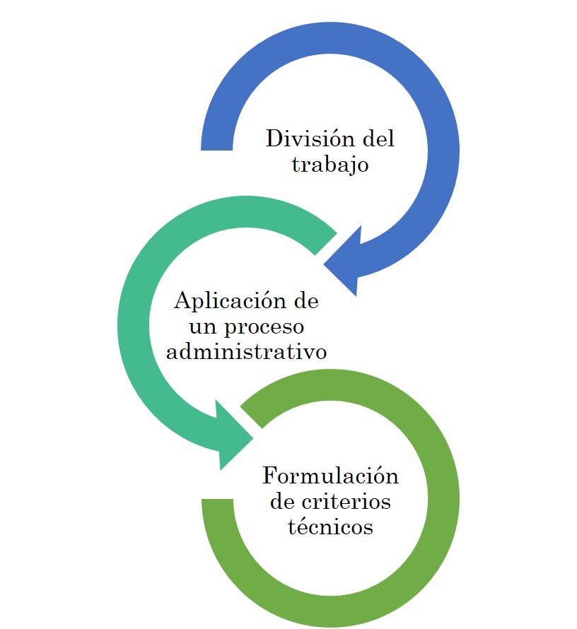 Presentation Name on emaze