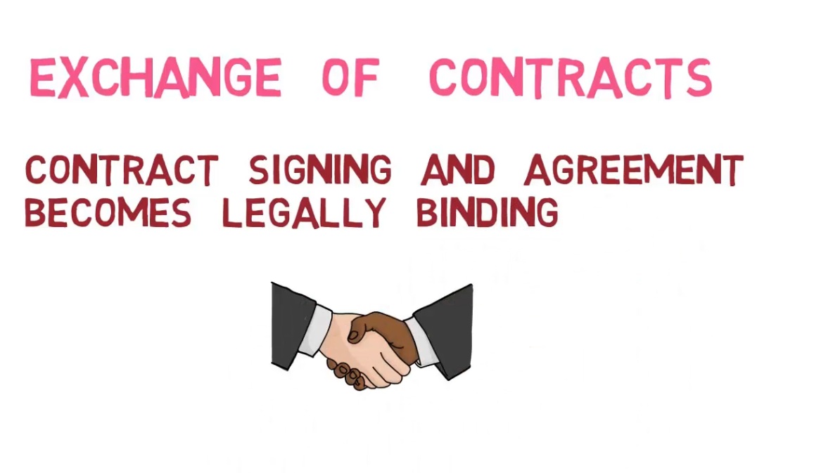 The Three Stages of the Conveyancing Process.pptx at emaze Presentation