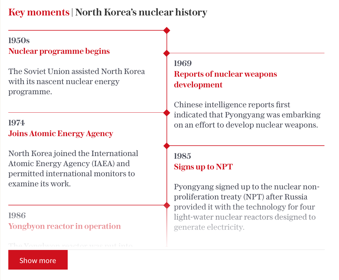 Linguistics Analysis at emaze Presentation