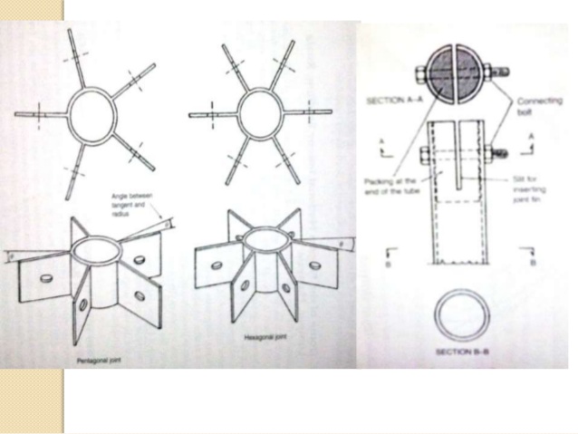 Space Frame System at emaze Presentation