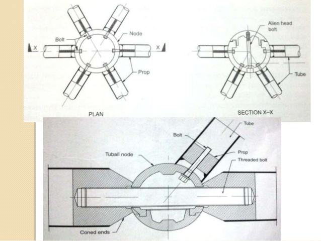Space Frame System on emaze