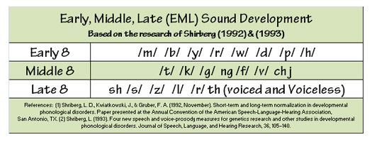 Teacher's Presentation JCC copy1 on emaze
