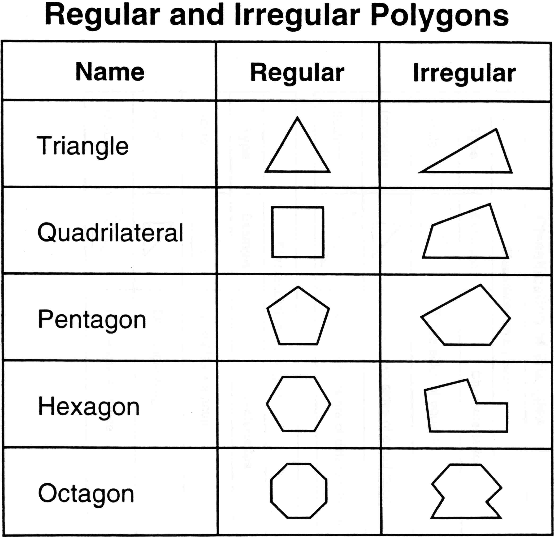 Polygons On Emaze
