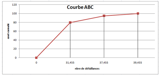 Presentation Name on emaze