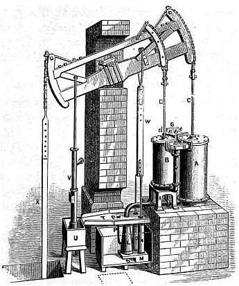 Industrial Revolution. on emaze