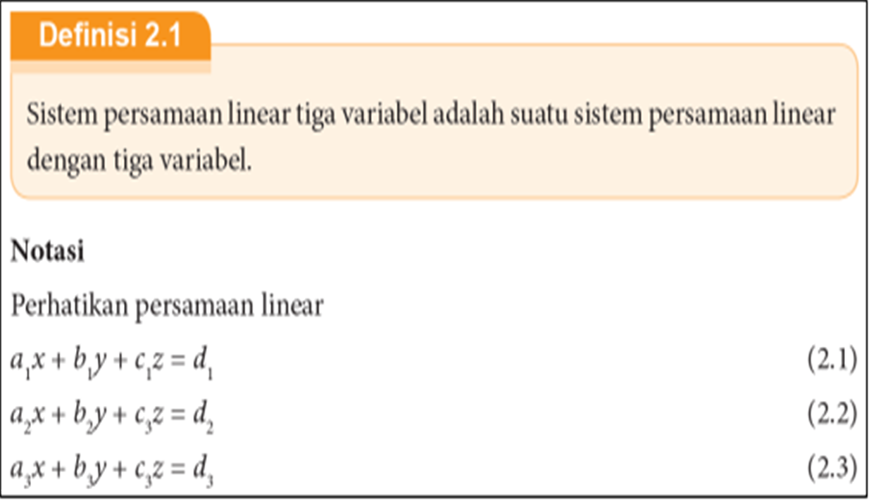 Sistem Persamaan Linear Tiga Variabel