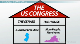 The Great Compromise