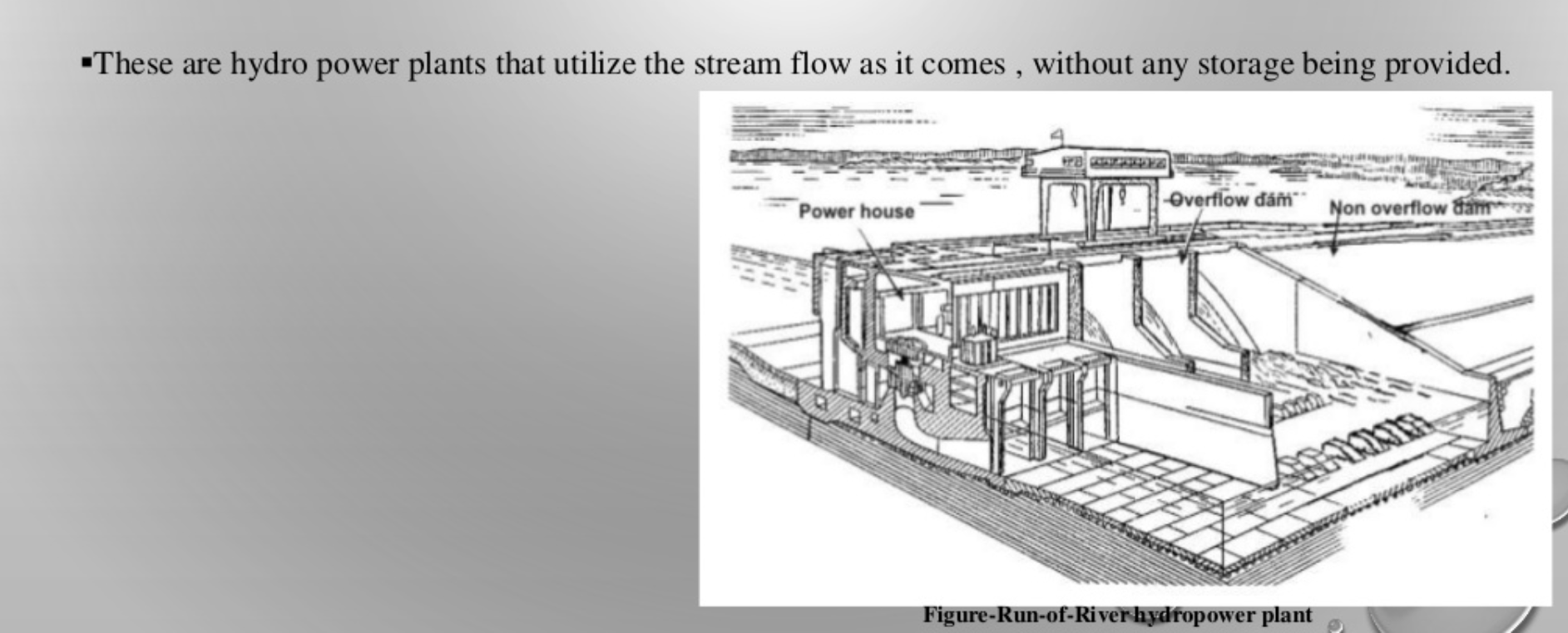 Hydropower on emaze