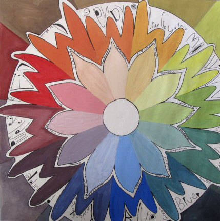 Creative Color Wheels.pptx at emaze Presentation