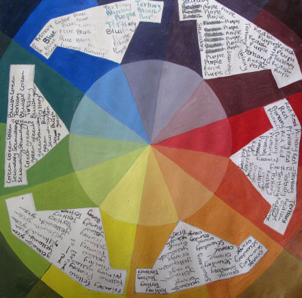 Creative Color Wheels.pptx at emaze Presentation