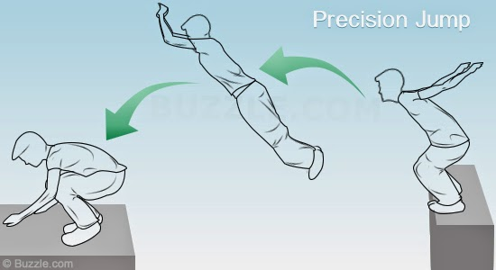 Parkour at emaze Presentation