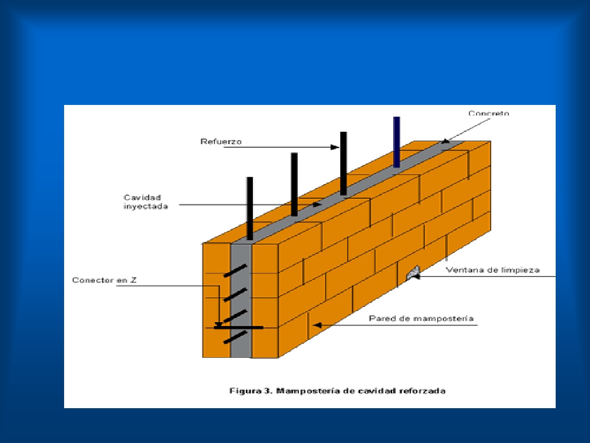mamposteria on emaze