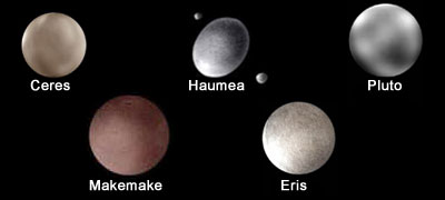 Dwarf Planets at emaze Presentation