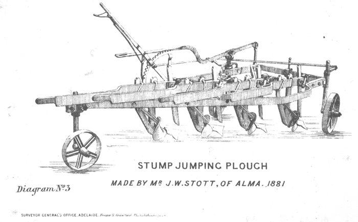 Tech project - Stump-jump plough at emaze Presentation