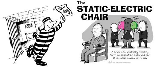 8th Amendment Political Cartoon