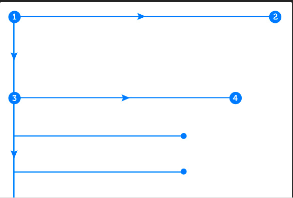 RESEARCH: VISUAL HIERARCHY IN FILM POSTER MAKING at emaze Presentation