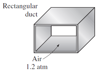 Lecture 8 Internal Flow.pptx at emaze Presentation