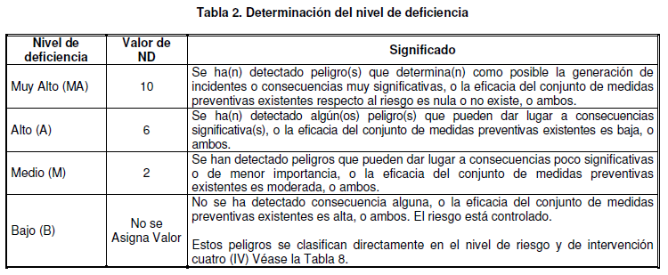 GTC45 at emaze Presentation