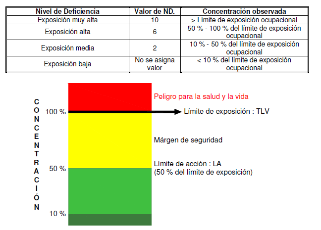 GTC45 at emaze Presentation