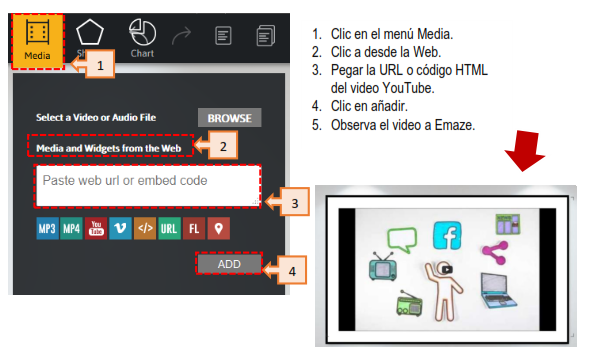 Presentación Emaze at emaze Presentation
