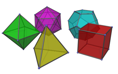 Polyhedrons Names