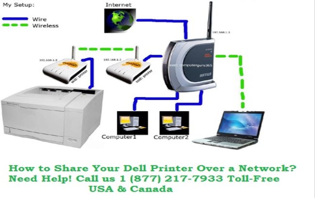How to Connect a Wireless Print Server at emaze Presentation