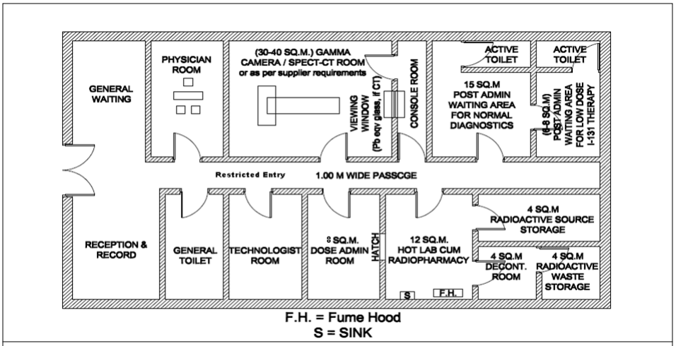 Presentation Name copy2 on emaze