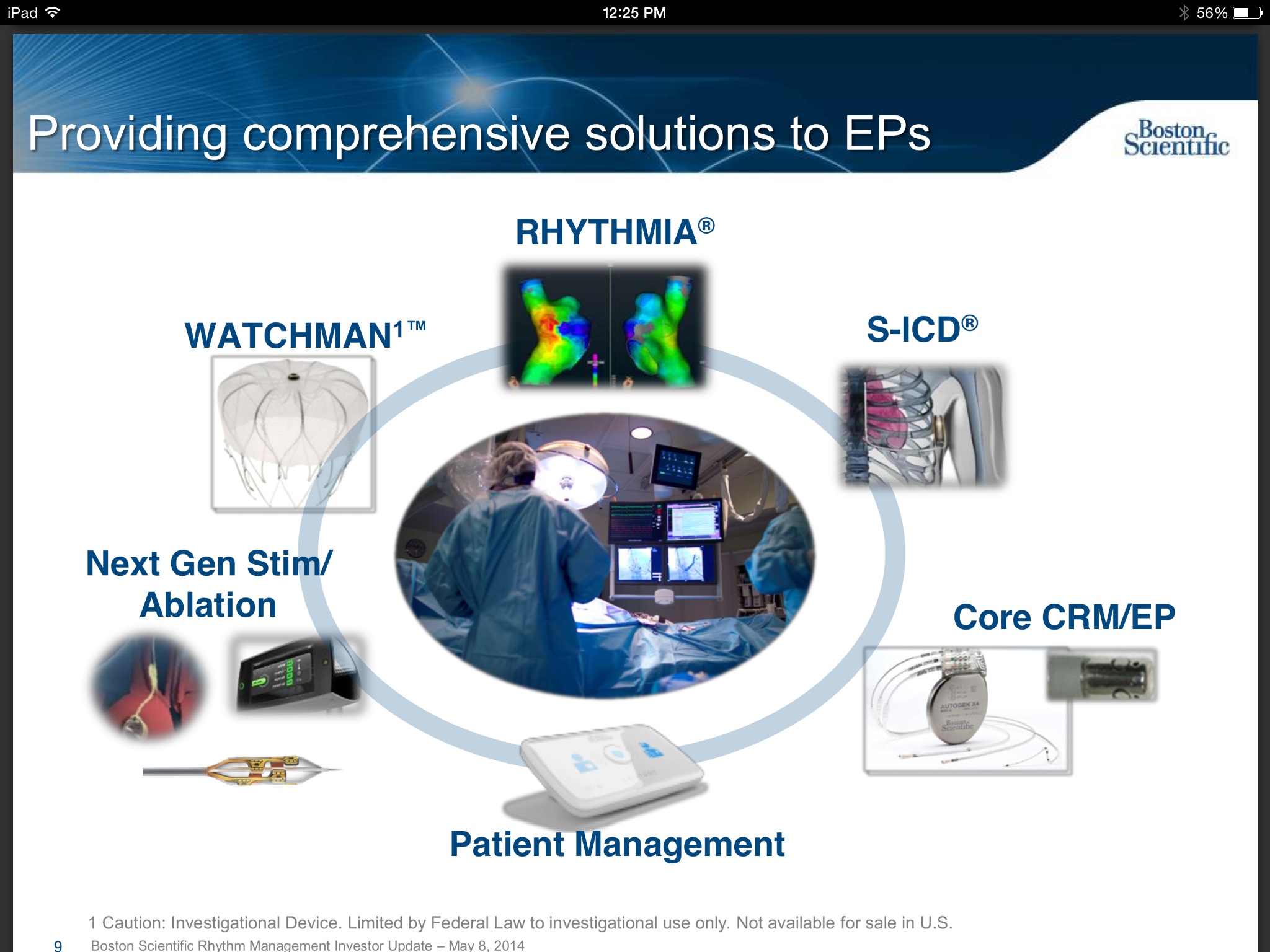 Boston Scientific on emaze