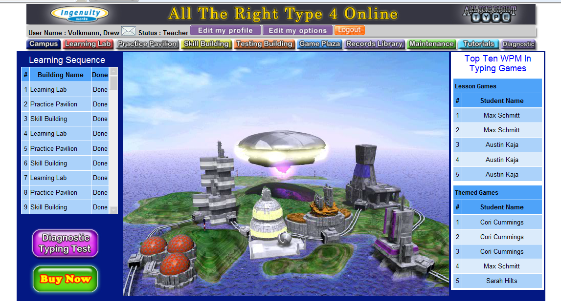 All The Right Type Training.pptx at emaze Presentation