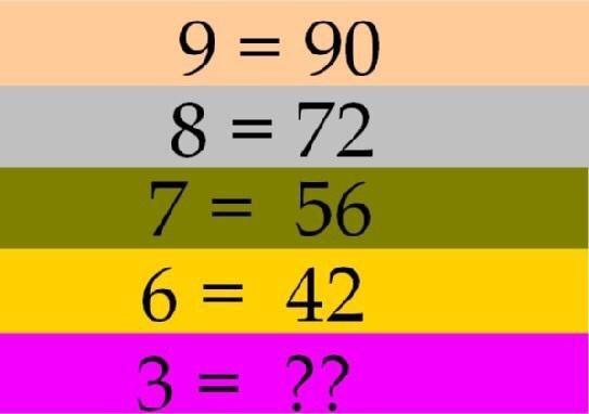 PROBLEM SOLVING at emaze Presentation