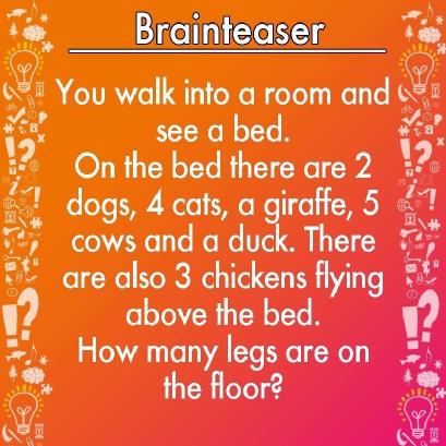 PROBLEM SOLVING on emaze