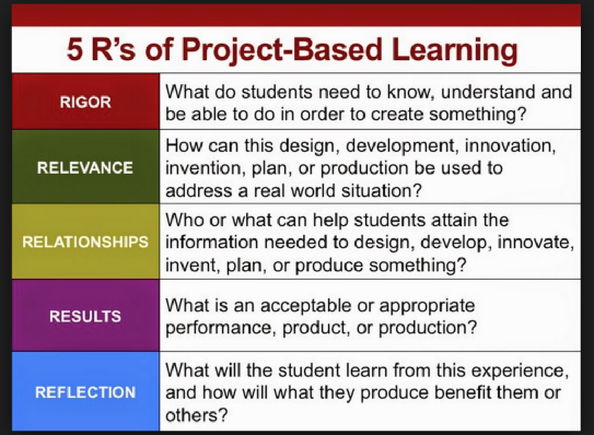 I am inspired... on emaze