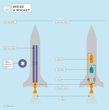 Academic at emaze Presentation