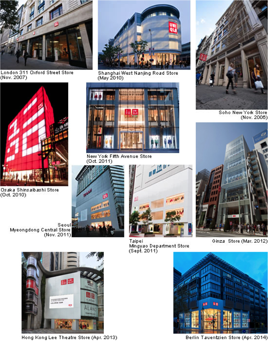 UNIQLO Presentation at emaze Presentation