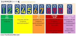 Presentation Name on emaze