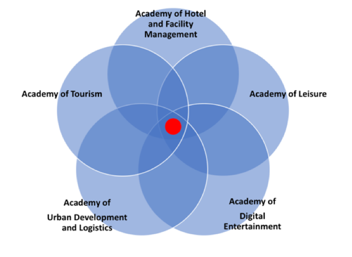 BT Defence at emaze Presentation