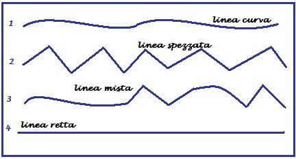 MATEMATICA at emaze Presentation