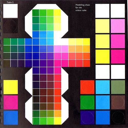 El cubo de colores at emaze Presentation