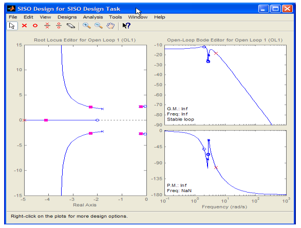 MATLAB-Introduction to SISO on emaze