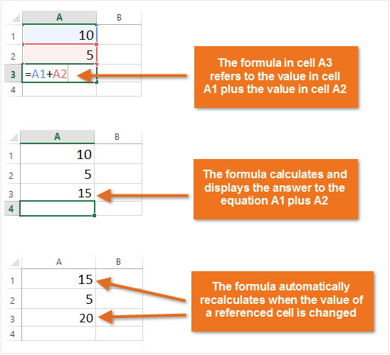 EXCEL at emaze Presentation