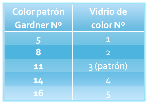 NCH 163, 164, 165 y 166 on emaze