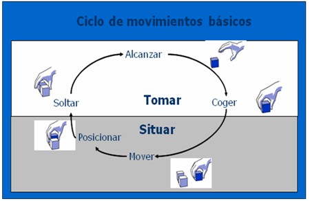 Actividad 6 on emaze