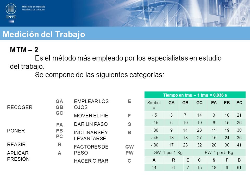 Actividad 6 on emaze