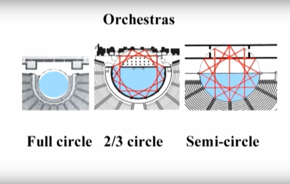 Grecia y Roma on emaze