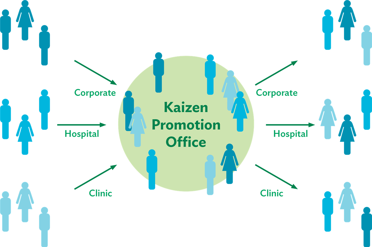 Blank at emaze Presentation