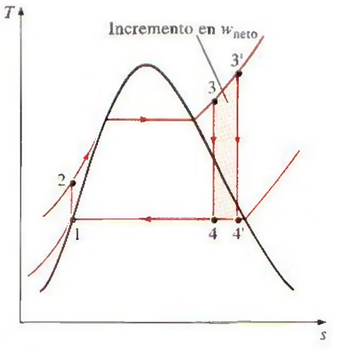Ciclo Rankine Termodinámica on emaze