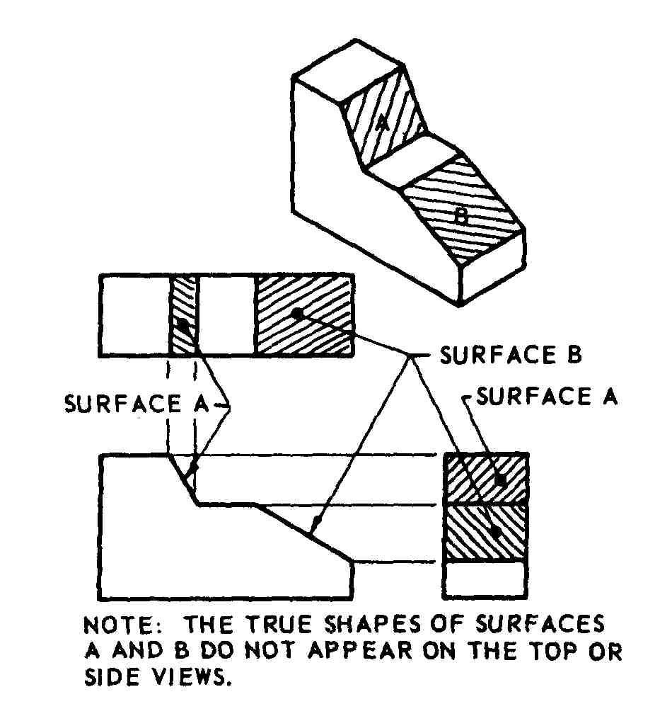 Drawing terms at emaze Presentation