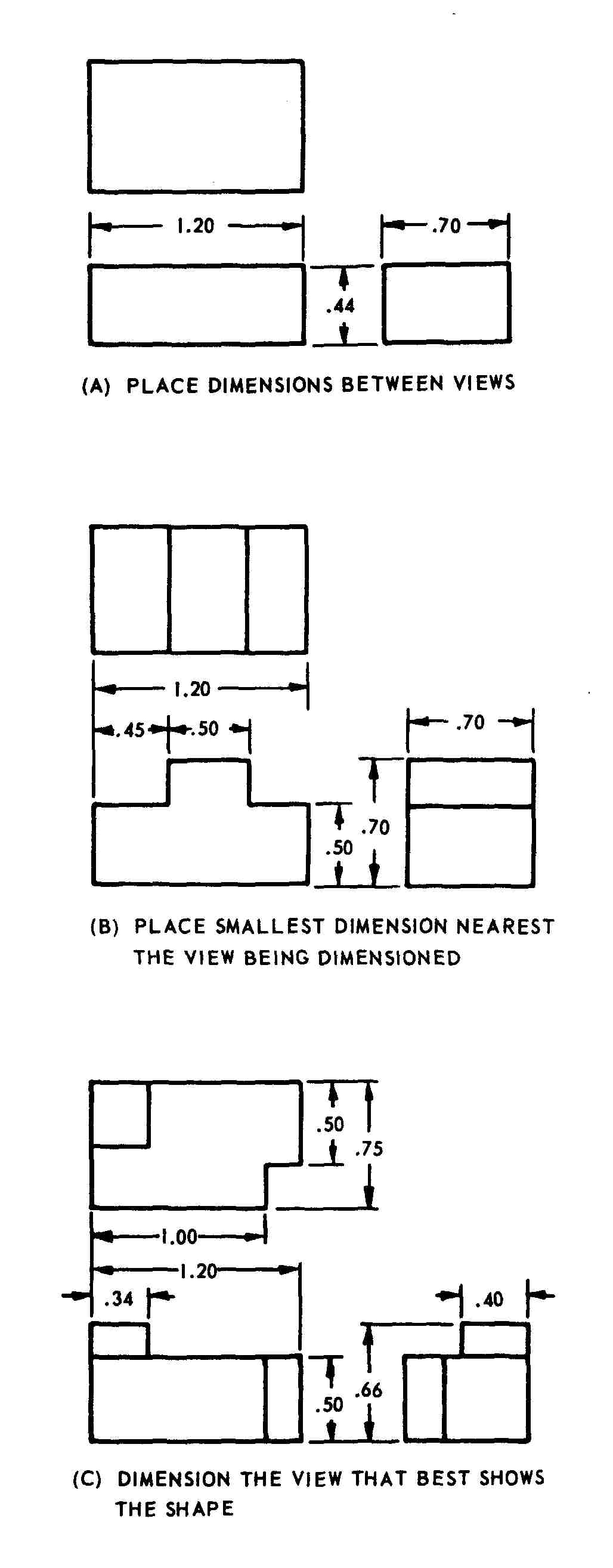 Drawing terms on emaze