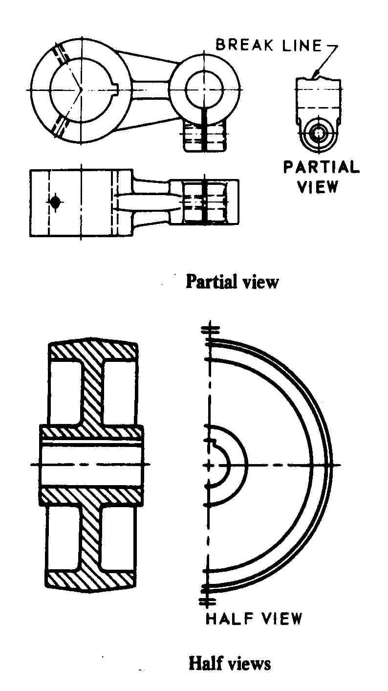 Drawing terms on emaze