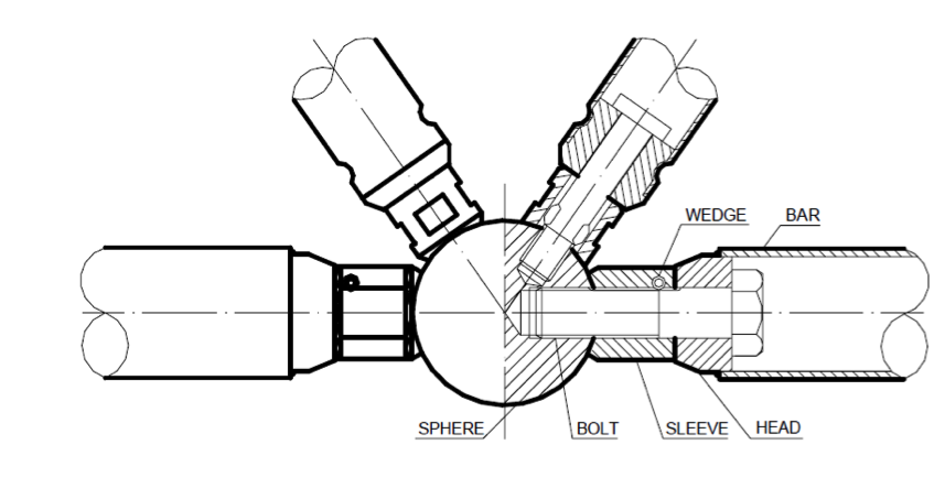 CONSTRUCTION3 at emaze Presentation